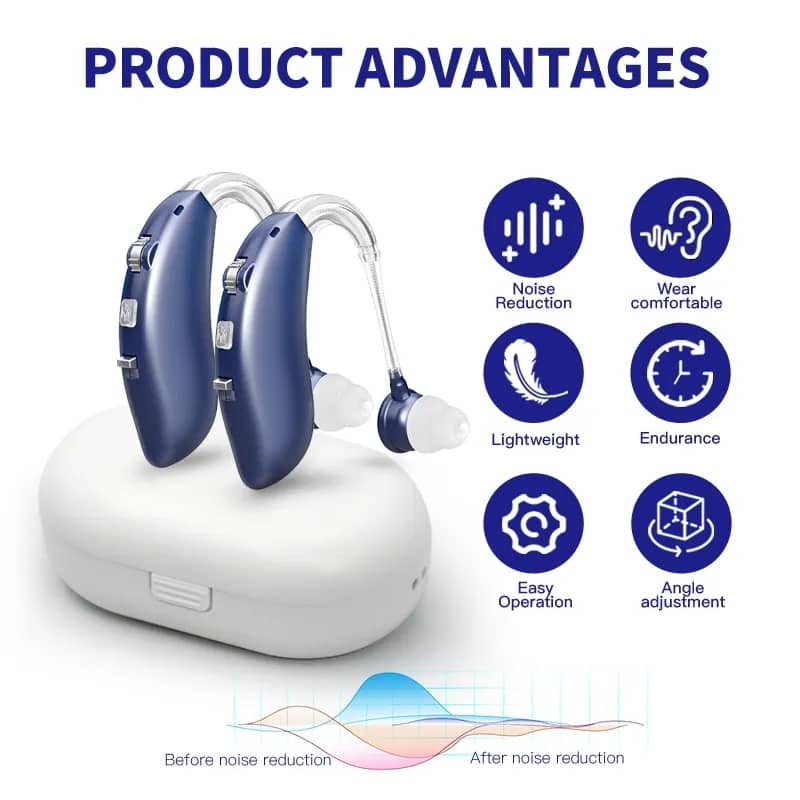 New Tech Improved Medical Hearing Aid